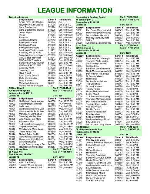 INFO - Indy USBC Association
