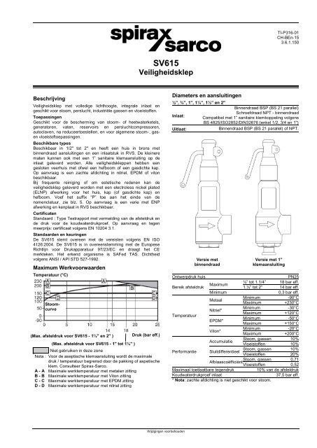 SV615 - Veiligheidsklep - Spirax Sarco