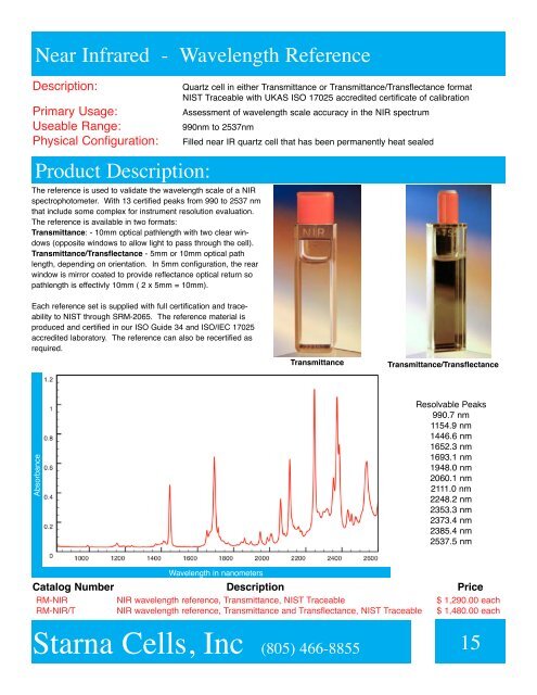 Samarium Perchlorate