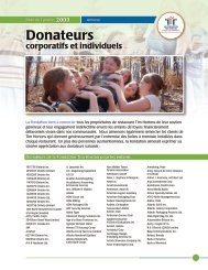 Allergy Chart - Tim Hortons