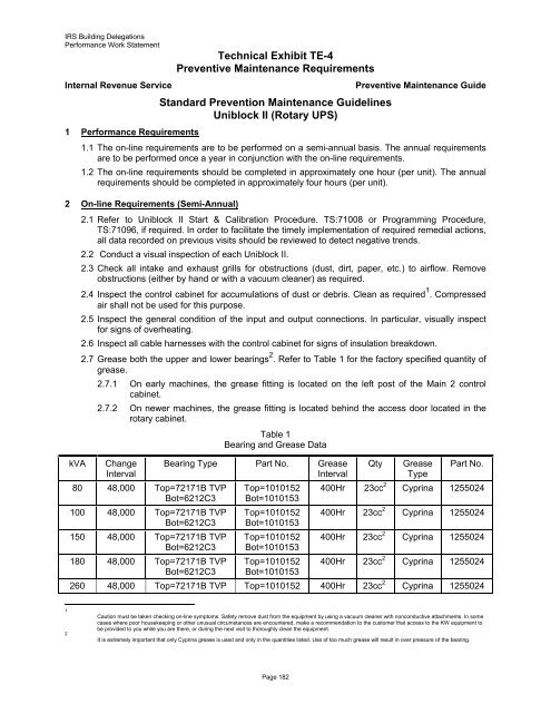 IRS Building Delegations