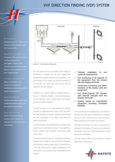 VHF DIRECTION FINDING (VDF) SYSTEM