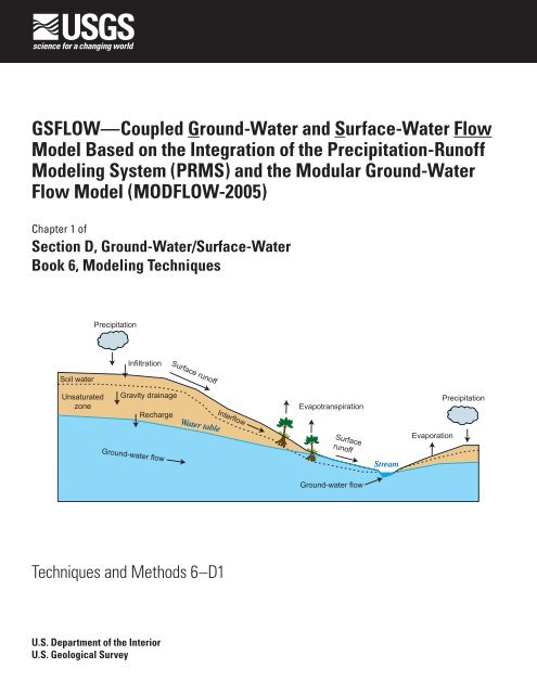 GSFLOW—Coupled Ground-Water and Surface-Water Flow ... - USGS
