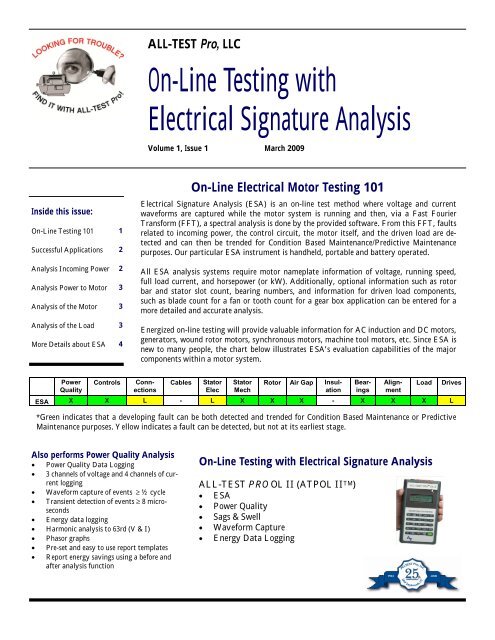 On-Line Electrical Motor Testing 101 - ALL-TEST Pro Instruments