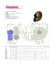 Venplast s.r.l. ventilatori industriali industrial ventilator...