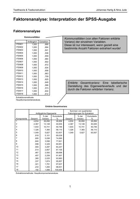 Faktorenanalyse: Interpretation der SPSS-Ausgabe