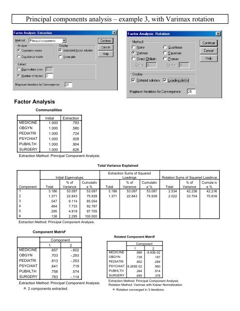 Component Loading Plots And Orthogonal Factor Rotation