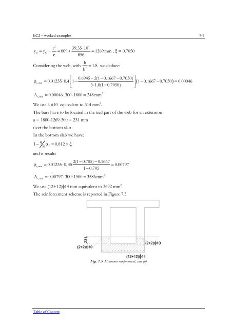 EC2 – worked examples 7