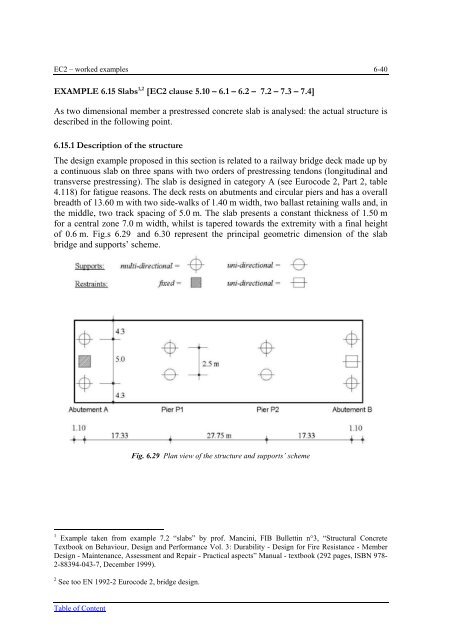 EC2 – worked examples 6
