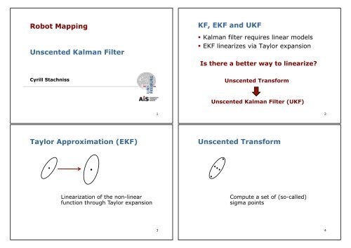 Robot Mapping Unscented Kalman Filter KF, EKF and UKF Taylor ...
