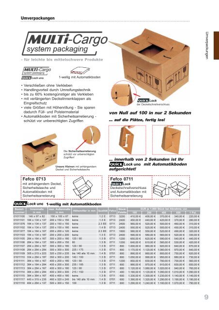 Fefco 0713 von Null auf 100 in nur 2 Sekunden Fefco 0711 ...