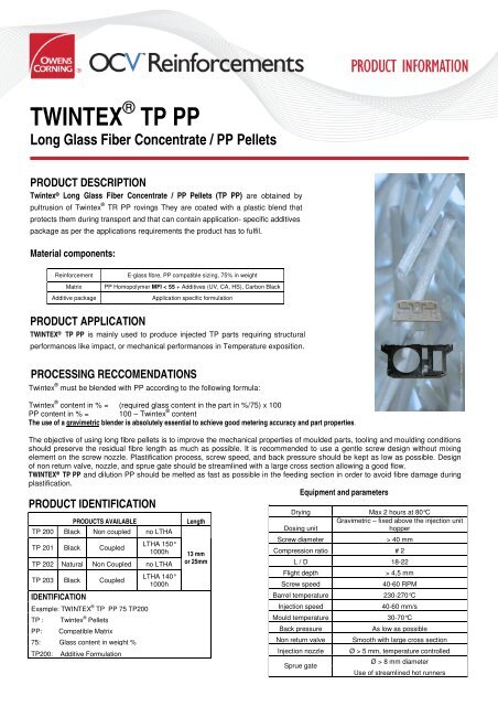 TWINTEX TP PP - OCV Reinforcements