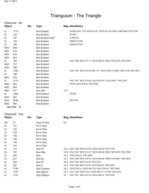 Triangulum - The Triangle