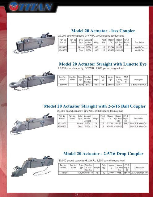 Titan Brake Actuator Model 20 Parts Diagram Titan Accessorie