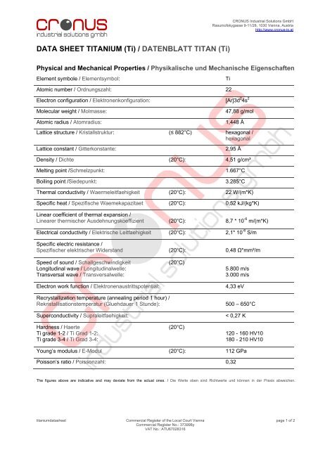 DATA SHEET TITANIUM (Ti) / DATENBLATT TITAN (Ti) - CRONUS ...