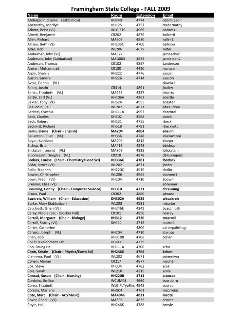 Faculty Locations - Framingham State University