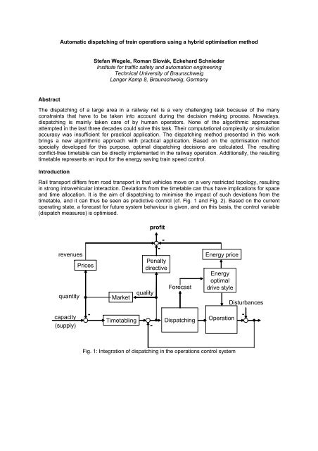 Automatic dispatching of train operations using a hybrid - Railway ...