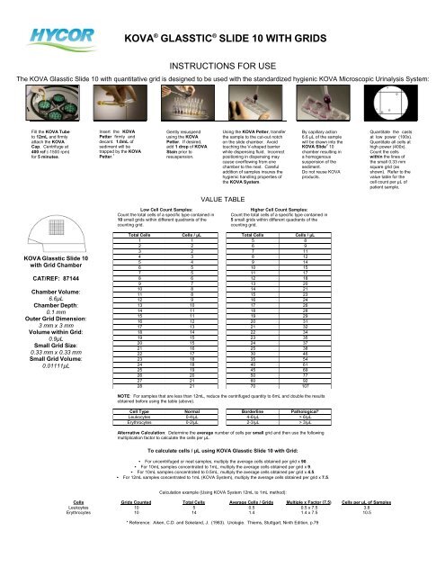 KOVA® GLASSTIC® SLIDE 10 WITH GRIDS - Una Health Limited