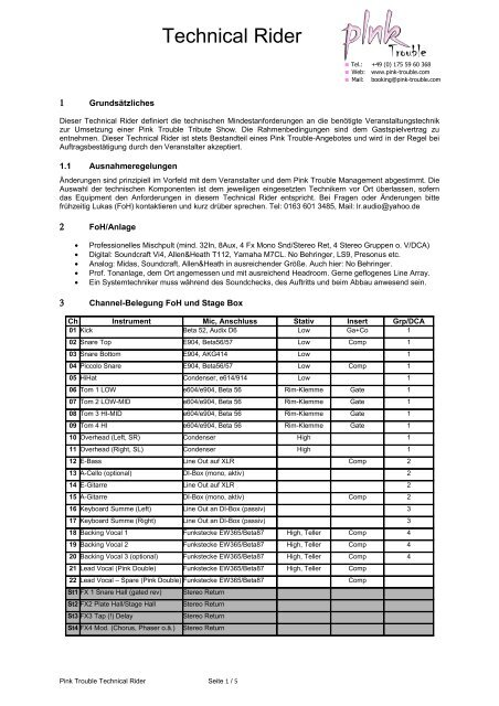 Technical Rider - Pink-Trouble