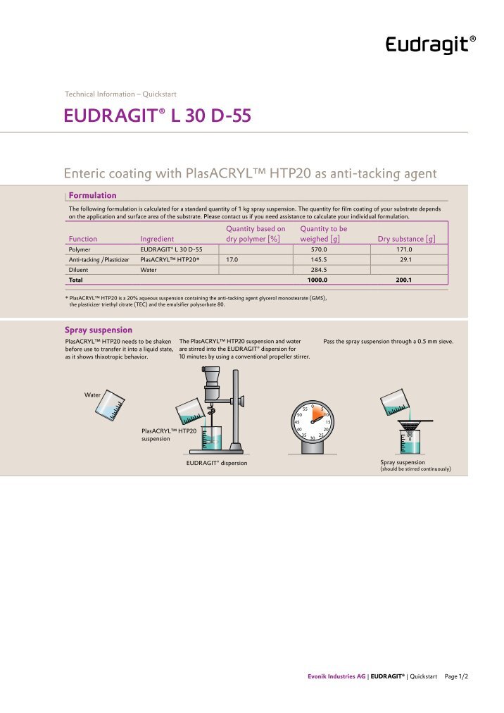 9 free Magazines from EUDRAGIT.EVONIK.COM
