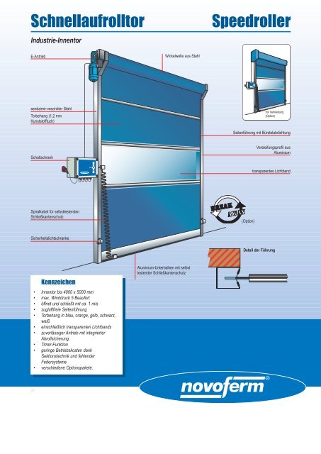 Schnellaufrolltor Speedroller - Novoferm