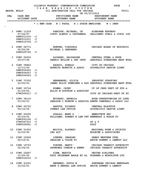 illinois workers' compensation commission page 1 - IWCC - State of ...