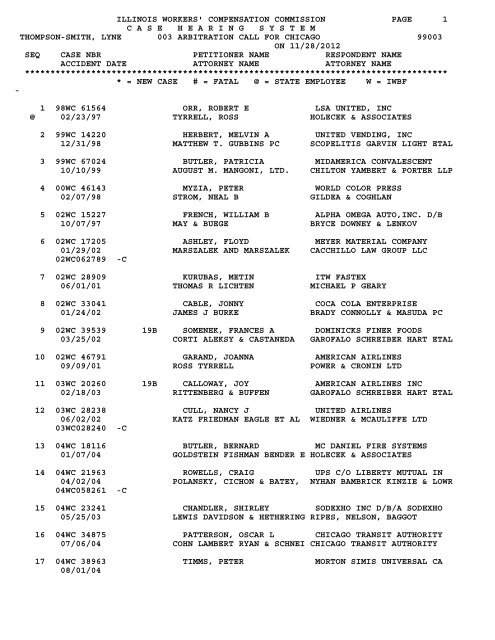 28 - IWCC - IWCC - State of Illinois