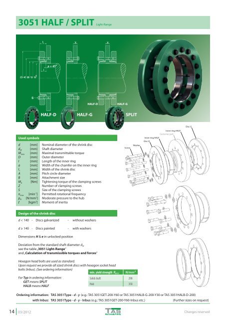 Shrink Disc Type TAS 3051
