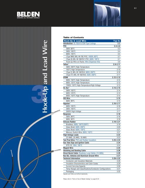 Hook-Up and Lead Wire (700k) - Belden