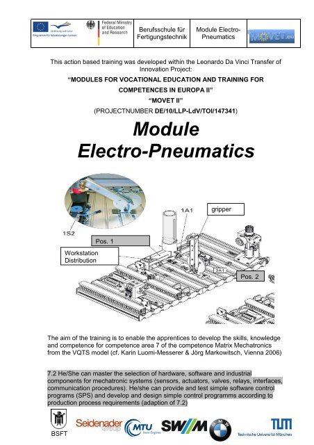Module Electro-Pneumatics - ADAM