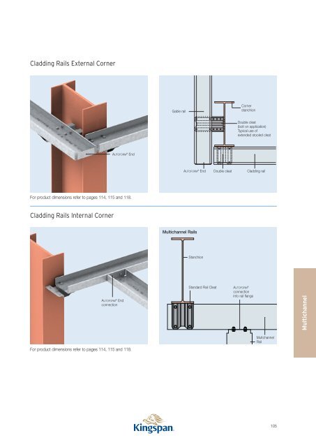 Cladding Rails External C