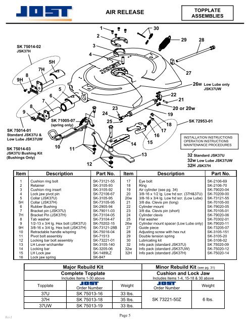 9 8 SK 75014-01 Standard