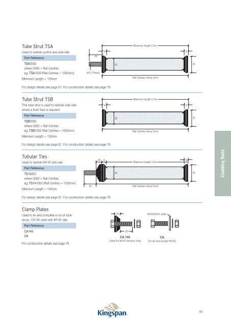 Cladding Rail