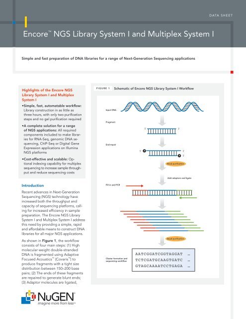 encore™ NGS Library System I and Multiplex System I