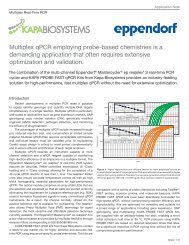 KAPA SYBR® FAST qPCR Kit Master Mix (2X ... - Kapa Biosystems