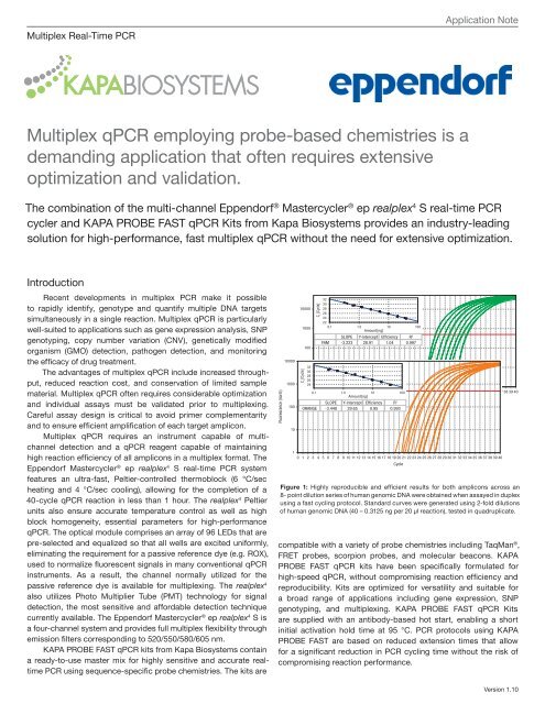 KAPA PROBE FAST Eppendorf Multiplex qPCR ... - Kapa Biosystems