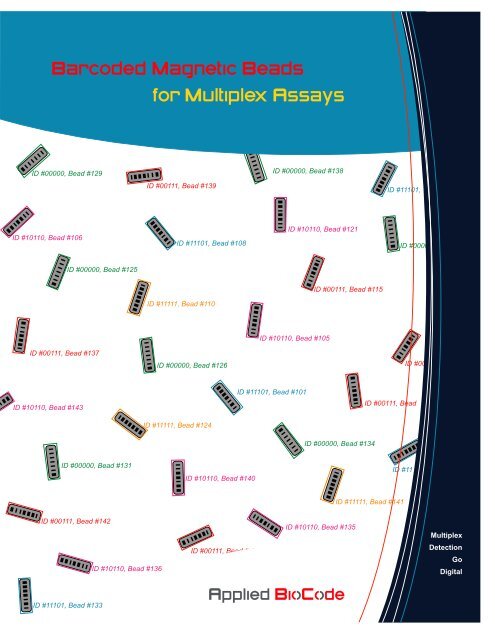Barcoded Magnetic Beads for Multiplex Assays - Applied BioCode, Inc.