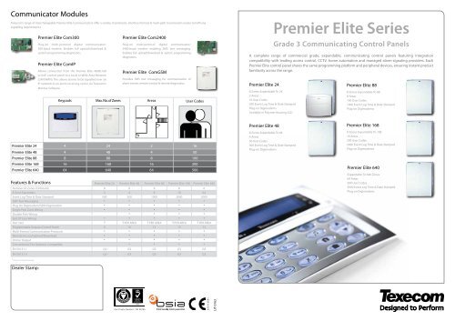Texecom Premier Elite PSU200XP Intruder alarm system control