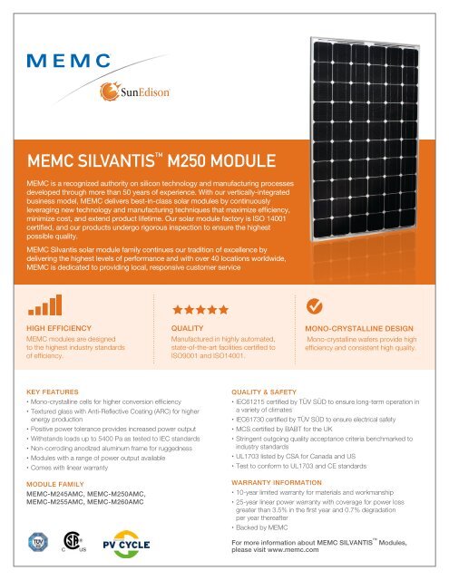 250W AMC Solar Module - MEMC