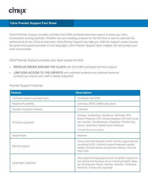 Citrix Premier Support Fact Sheet Citrix Premier Support provides ...