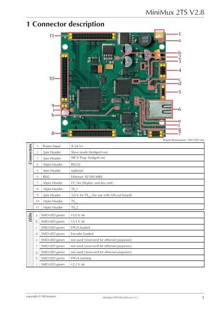 Datasheet 2Ch MiniMux.pdf - Maintech.de