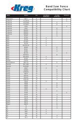 Download Project Plan PDF - Kreg Tool