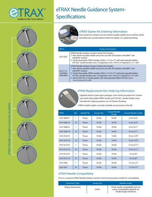 eTRAX Needle Lengths Curr