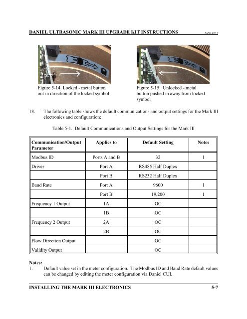 AUG 2011 DANIEL ULTRASONI