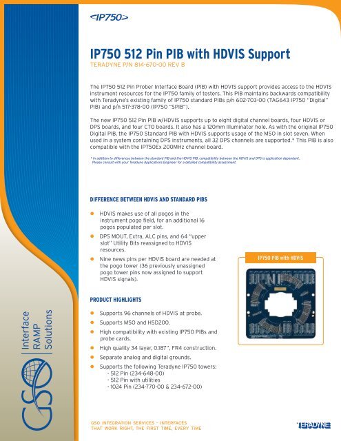 IP750 512 Pin PIB with HDVIS Support - Teradyne GSO