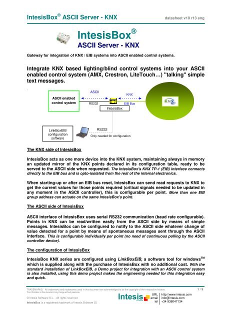 IntesisBox ASCII Server - KNX - Intesis Software, S.L.