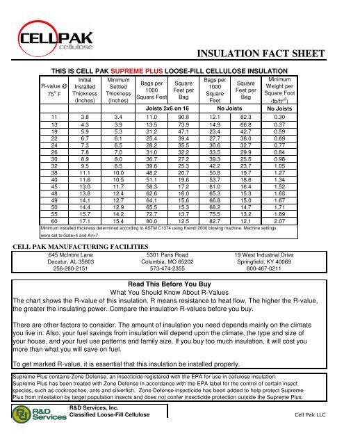 Supreme Plus Fact Sheet - Service Partners
