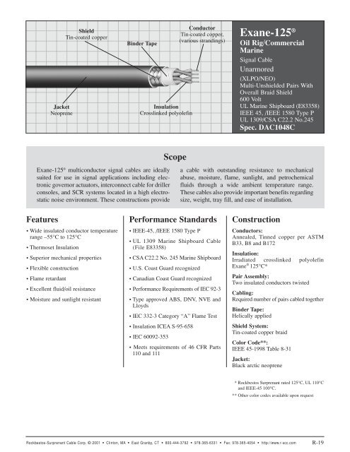 Exane-125® - Rockbestos-Surprenant Cable Corporation