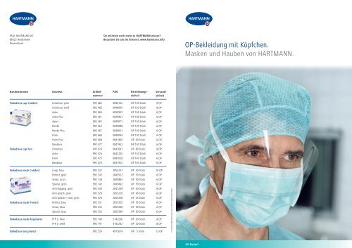 OP-Bekleidung mit Köpfchen. Masken und Hauben von HARTMANN.