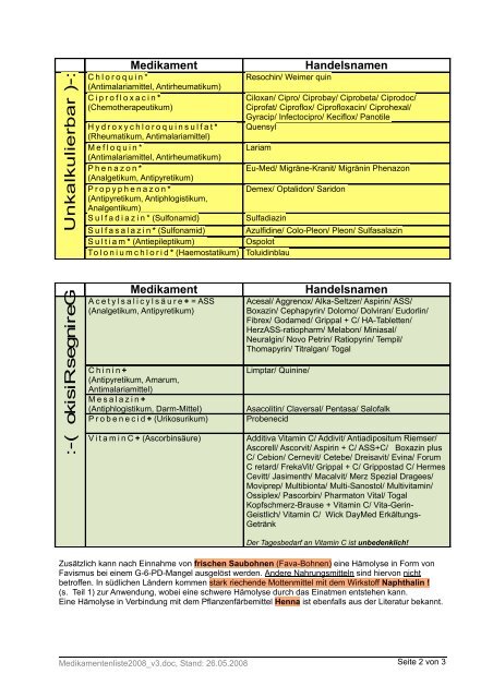 Unkalkulierbar )-: G e r